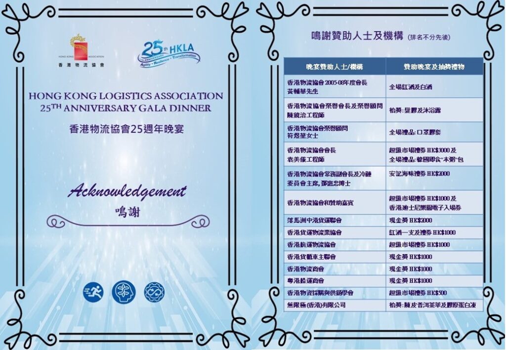 Speeches from the President and the Honorable Guests | Hong Kong ...